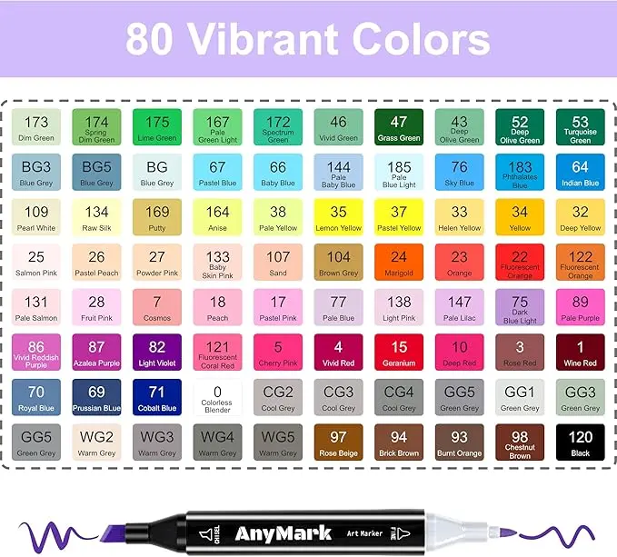 Marker set -double face