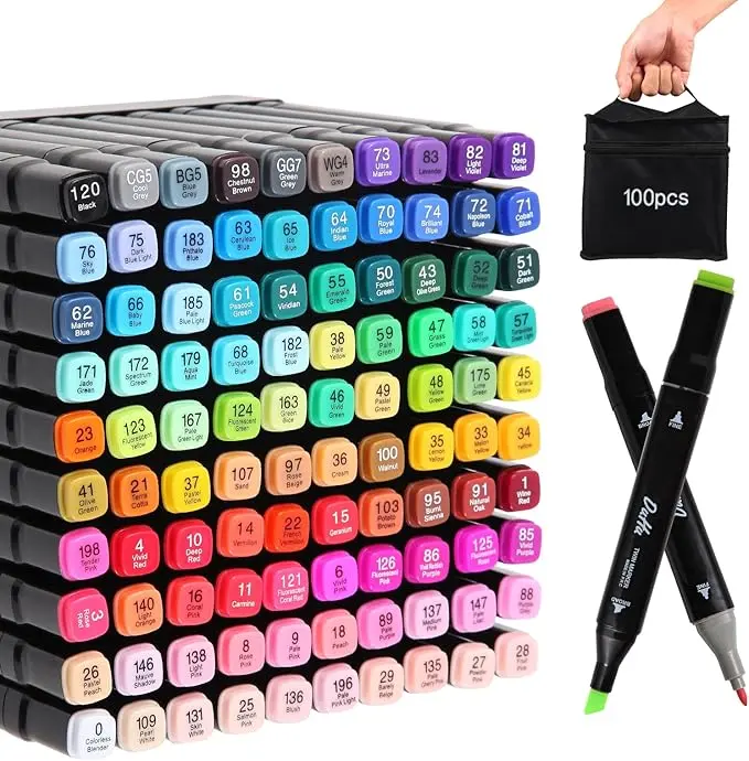 Marker set -double face